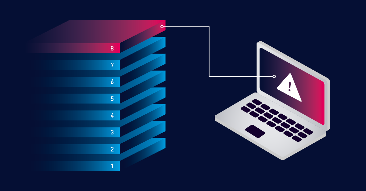 Complete Beginner-Network Exploitation Basics-Introductory Networking ...
