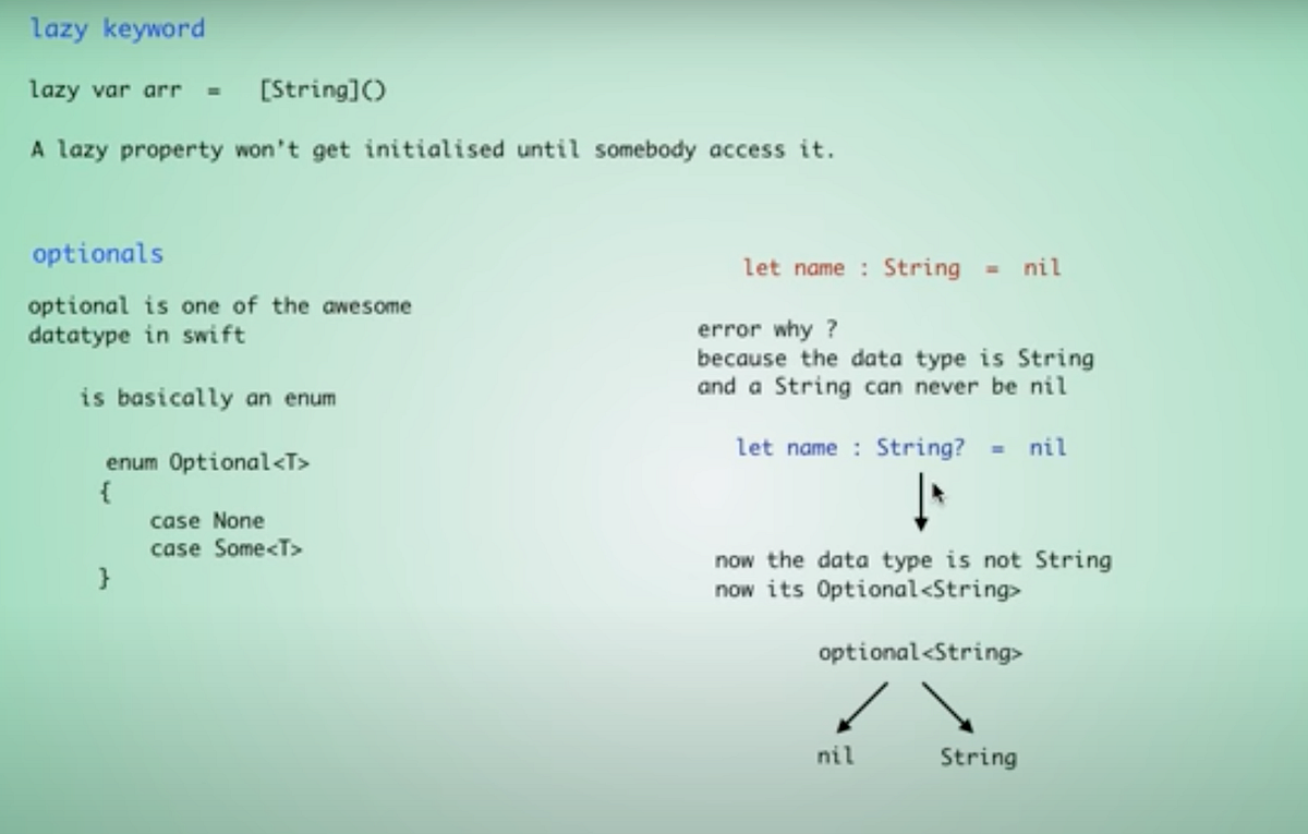 Ios Interview Question Part 6 Dependency Injection In Swift Ios By Niraj Paul Ios 6461