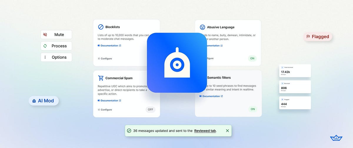 Using AutoMod: Integrate Automated Content Moderation to Safe Guard Users | by Amos Gyamfi | Medium