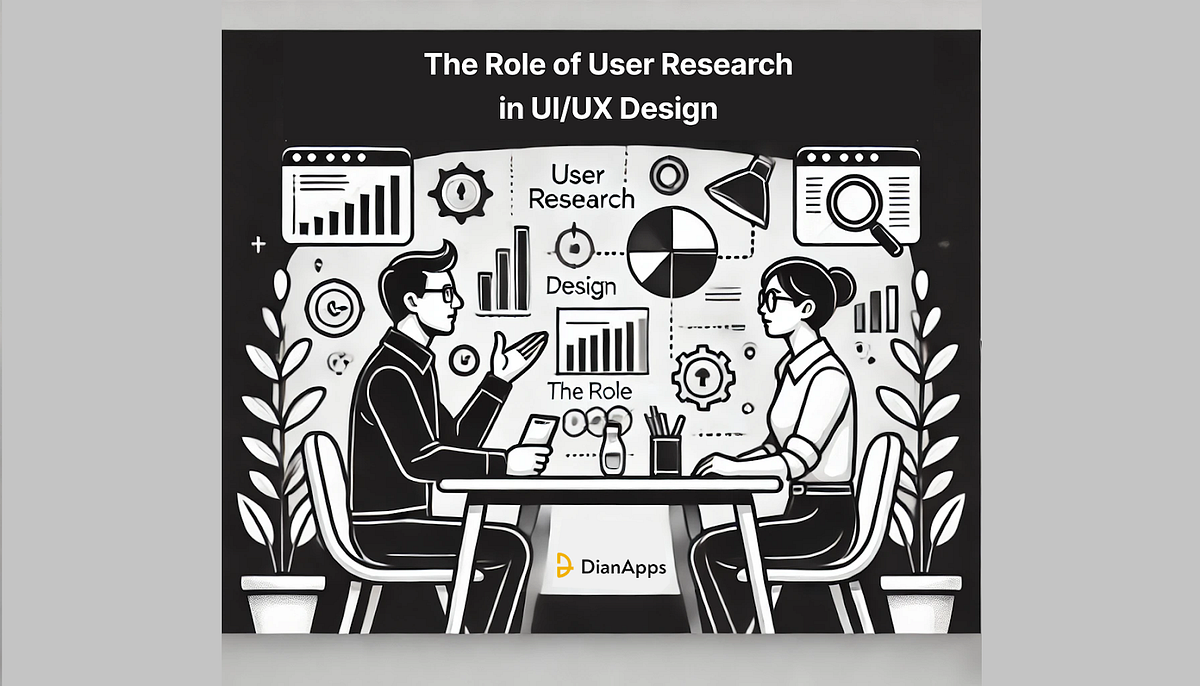 The Role of User Research in the field of Design | by DianApps ...