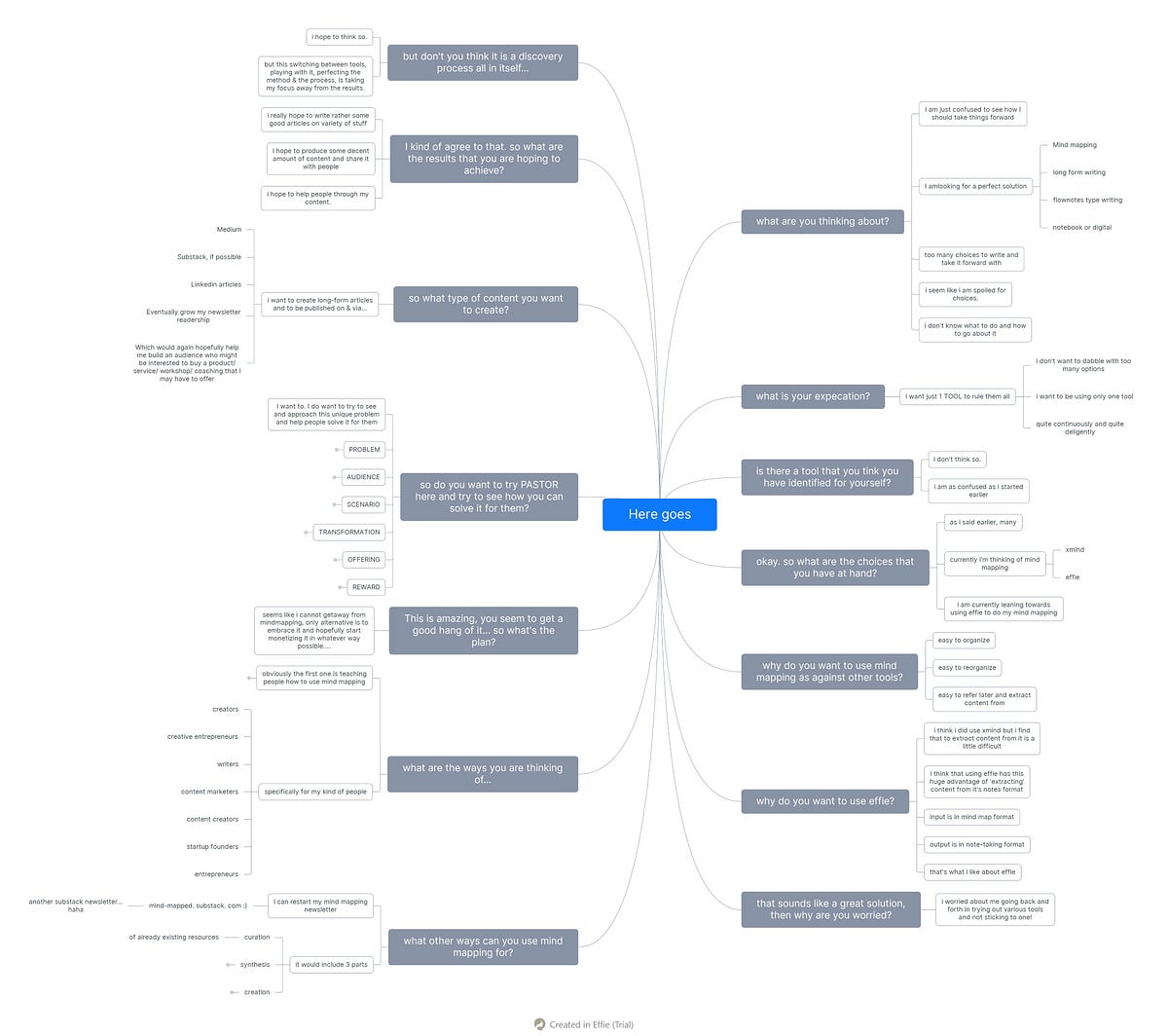 This Mind Mapping App Feels Like It Was Built for Writers (Because It ...