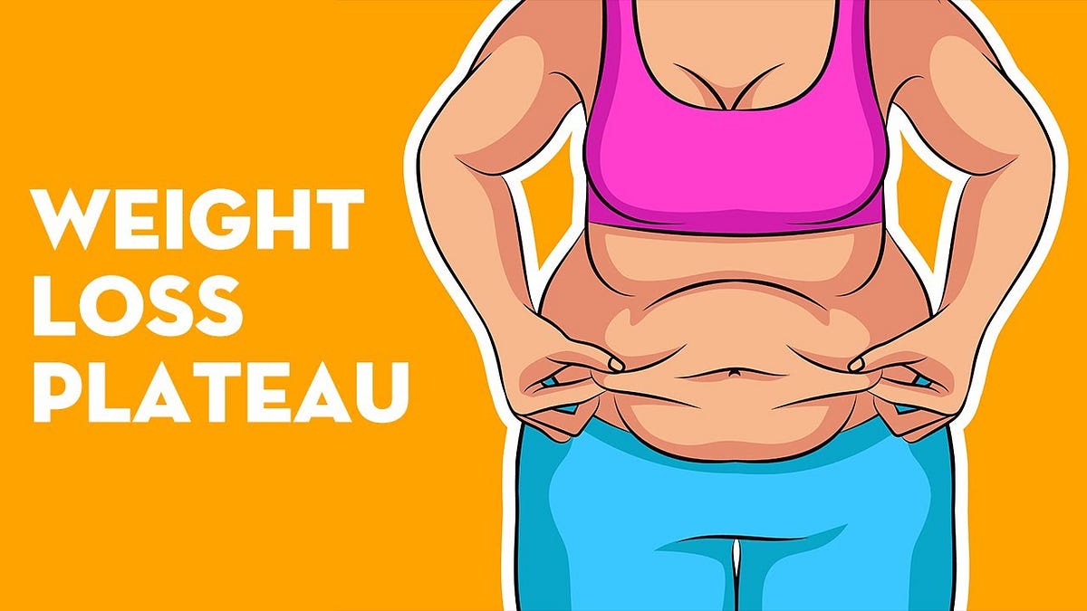 weiMy Plateau-Busting Secrets: Breaking Through Weight Loss Plateaus ...