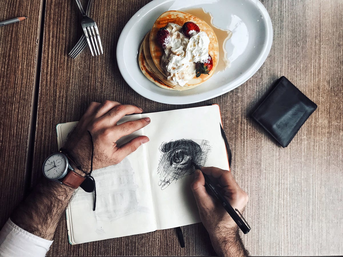 4 Quick Prompts to Improve Your Drawing Skills in a Month | by Mike ...