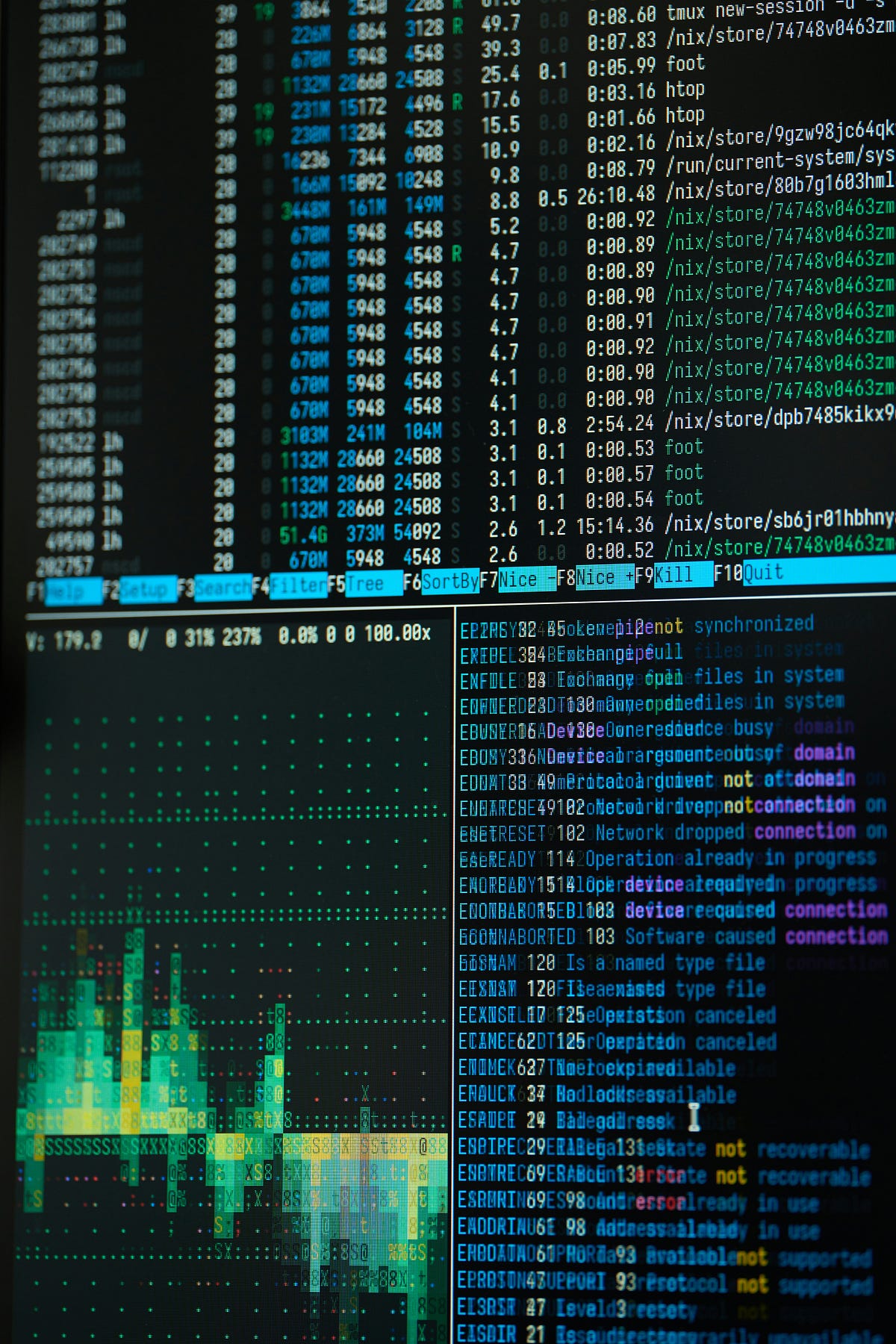 How I Automated System Log Monitoring with Python, Cron, and Email ...