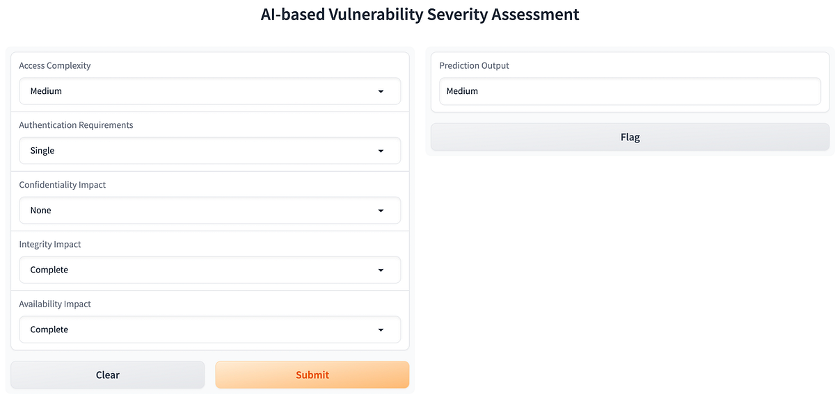 AI based Vulnerability Severity Assessment | by Lead Data Scientist ...