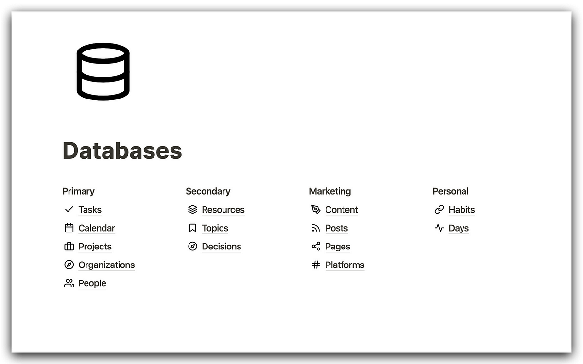 My Notion Dashboard 3.0. Detailed breakdown of my updated Notion… | by Tem Nugmanov | Digital ...