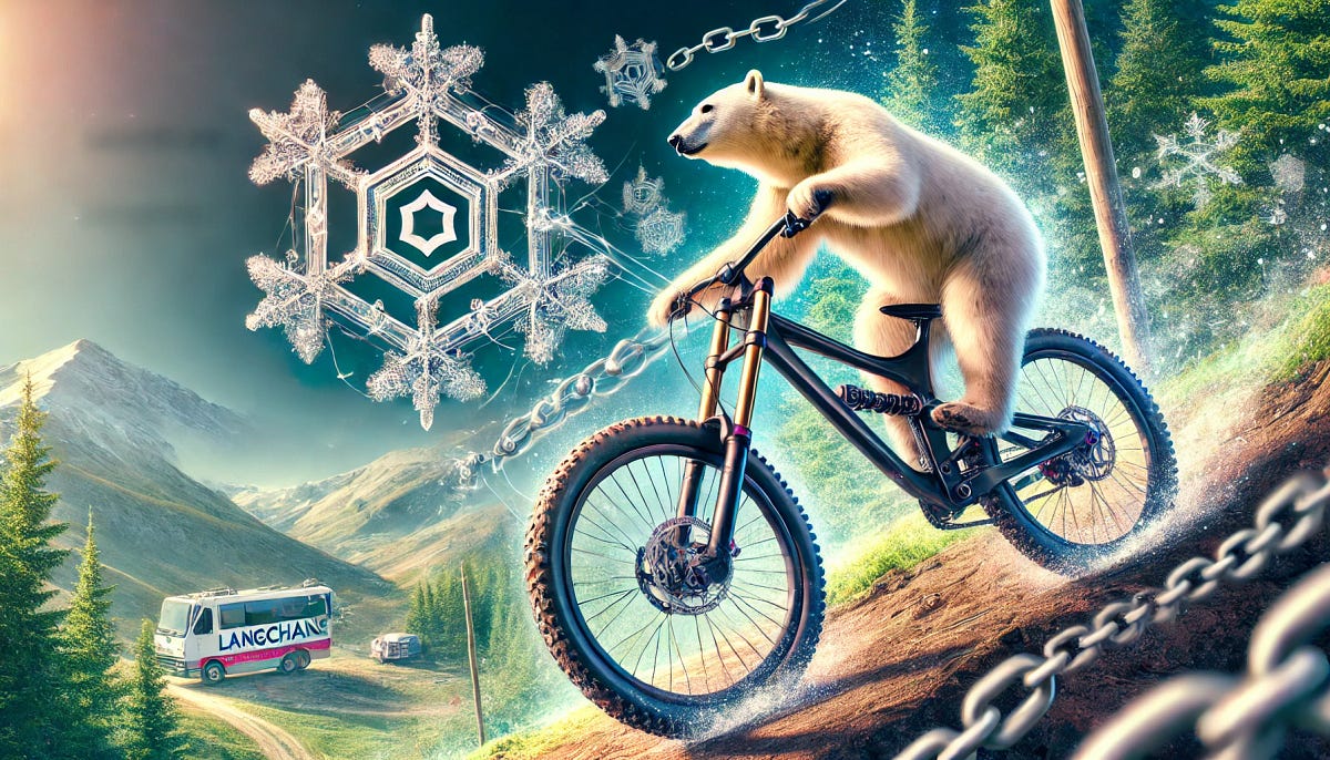 Using LangChain with Snowflake Cortex and Stages | by Bart Wrobel | Snowflake Builders Blog ...