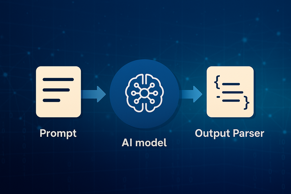 LangChain: Models, Prompts, and Output Parsers | by Pankaj ...