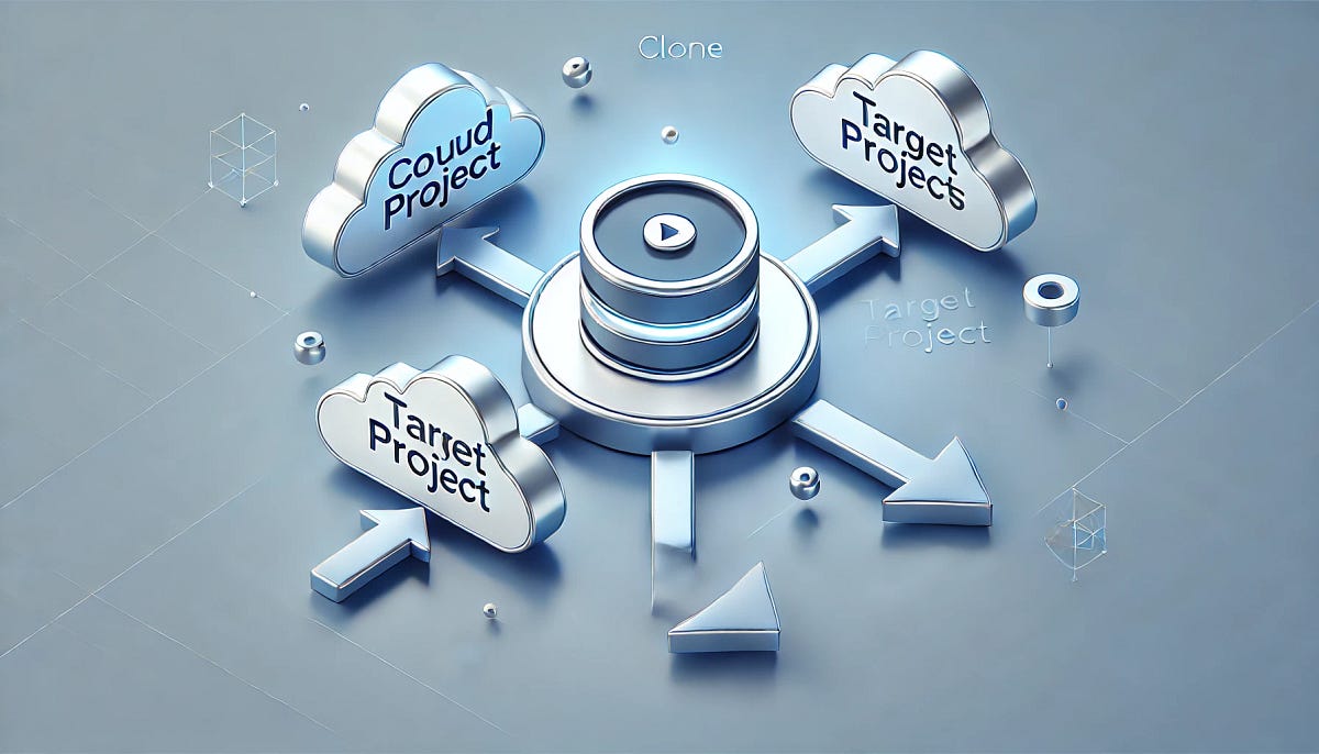 GCP: Migrate Cloud SQL b/w Projects | by Adarsh Pandey | Oct, 2024 | Medium