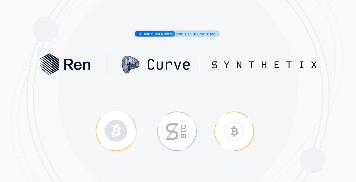 Introducing an incentivized BTC Liquidity Pool by Ren, Synthetix, and ...