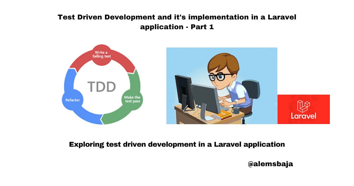 Test Driven Development And Its Implementation In A Laravel Application 2457
