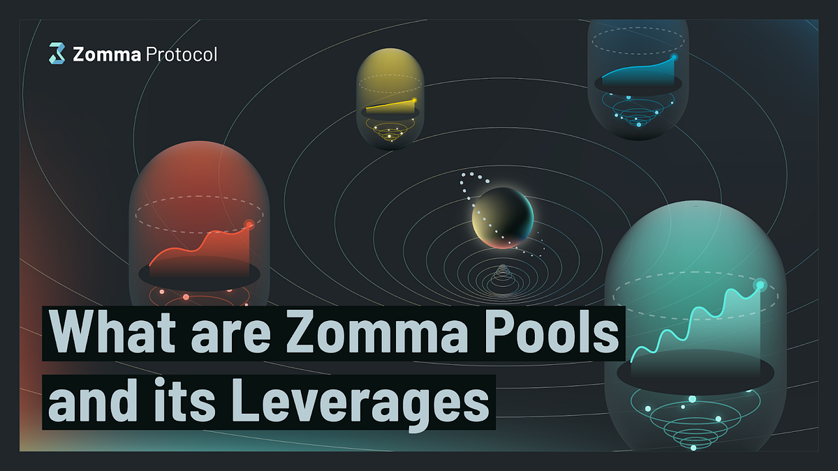 What are Zomma Pools and its Leverages | by Zomma Protocol | Medium