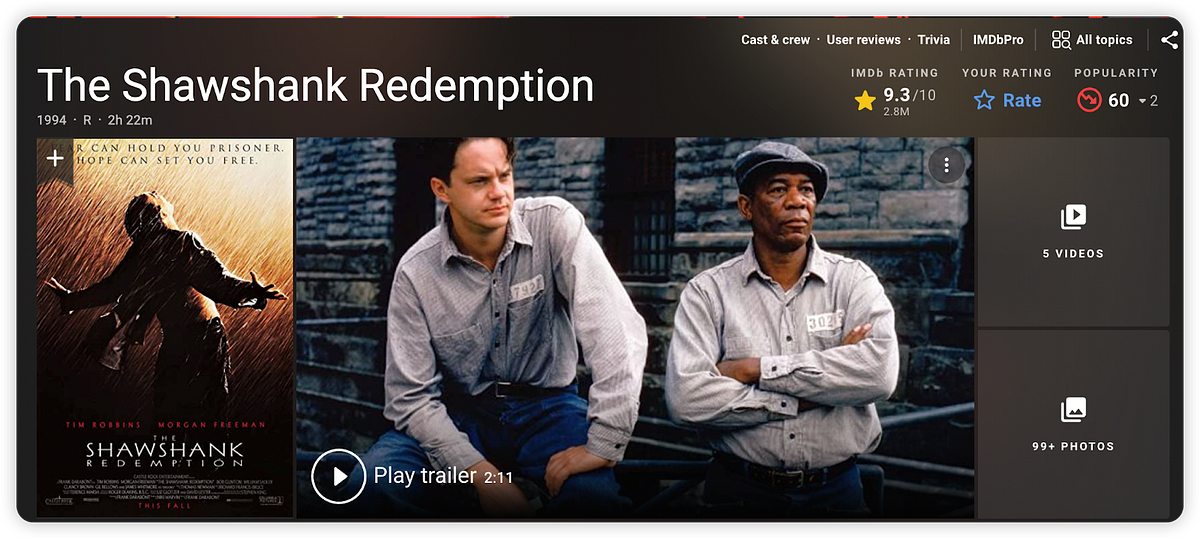 Web Scraping Movie Reviews from IMDB Using Beautiful Soup | by Jingyi (Jean) Wu | Medium