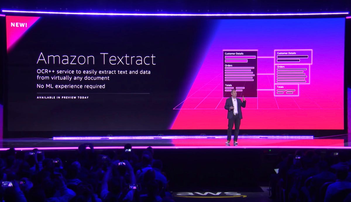 How to Use AWS Textract with S3. A Quick Start Guide for Amazon’s New ...