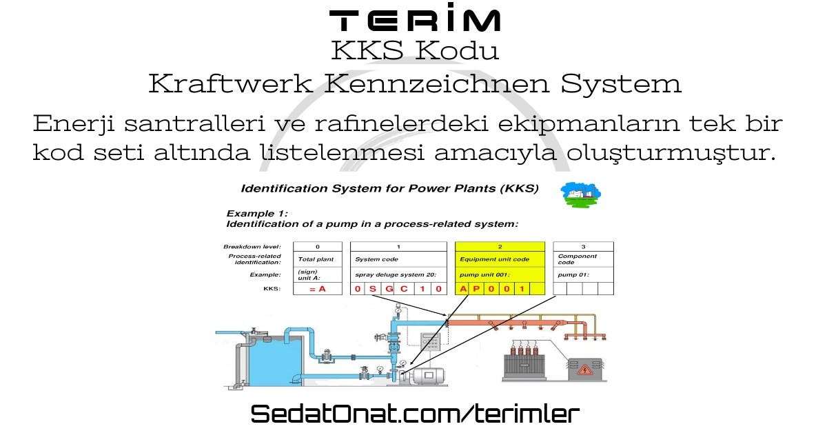 KKS Kodu — Kraftwerk Kennzeichnen System | by Sedat Onat | Tedarik ...