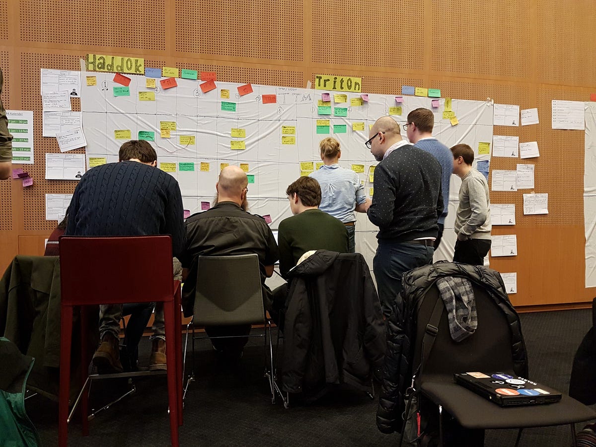 Probably the largest remote Big Room Planning in the world | by TELE2 ...