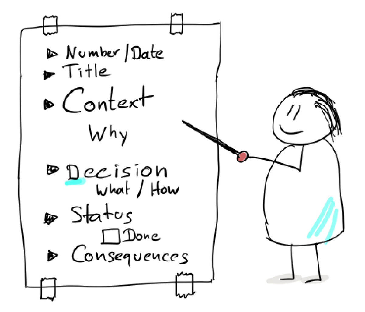 Using Architecture Decision Records to guide your architecture choices ...