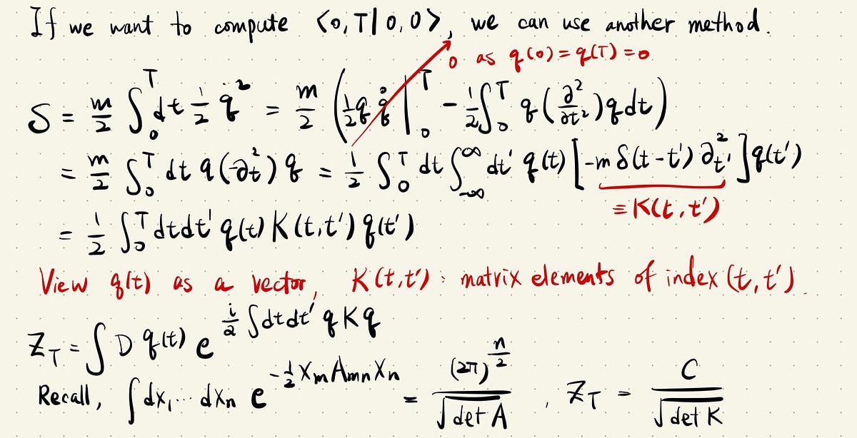 Propagators can be calculated by path integrals: Part II | by Shih-Huan ...