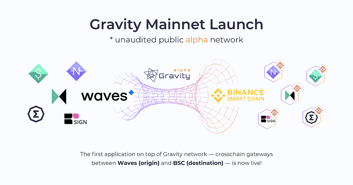 Gravity Mainnet Alpha Launch with Waves/BSC as target chains | by ...