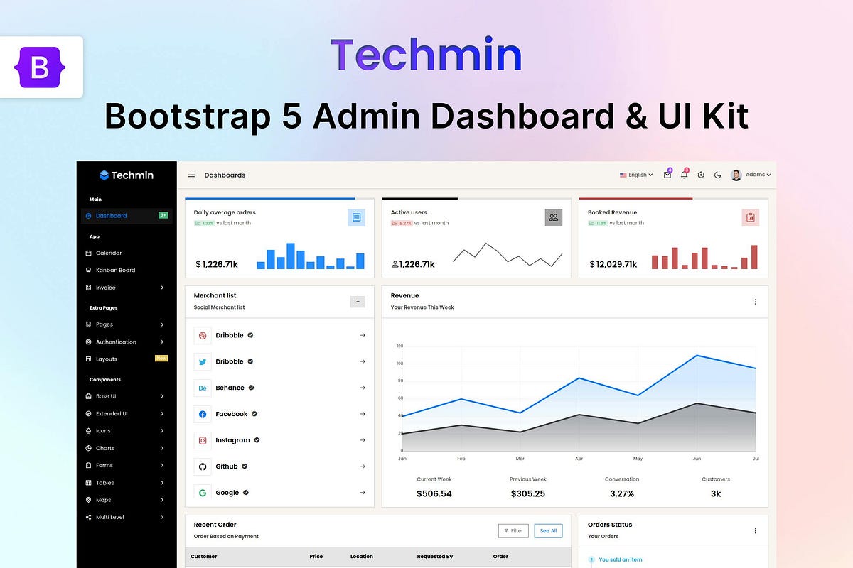 Bootstrap 5 UI Kit & Admin Dashboard — Techmin | by Colormaster | Medium