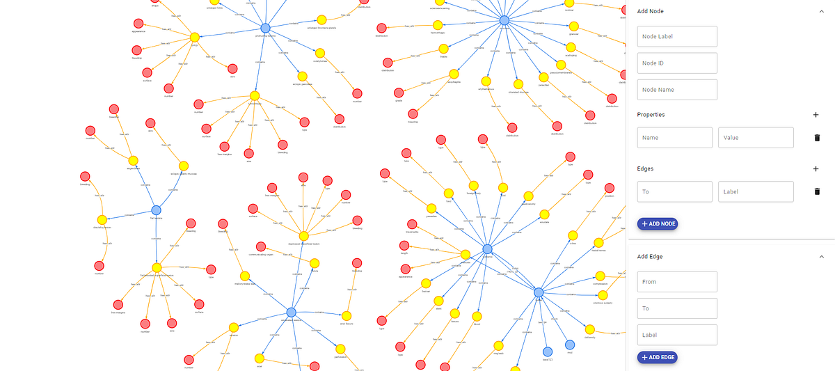 Integrating Cosmos DB into Gremlin-Visualizer: Enhancing Gremlin-based Graph Exploration | by ...