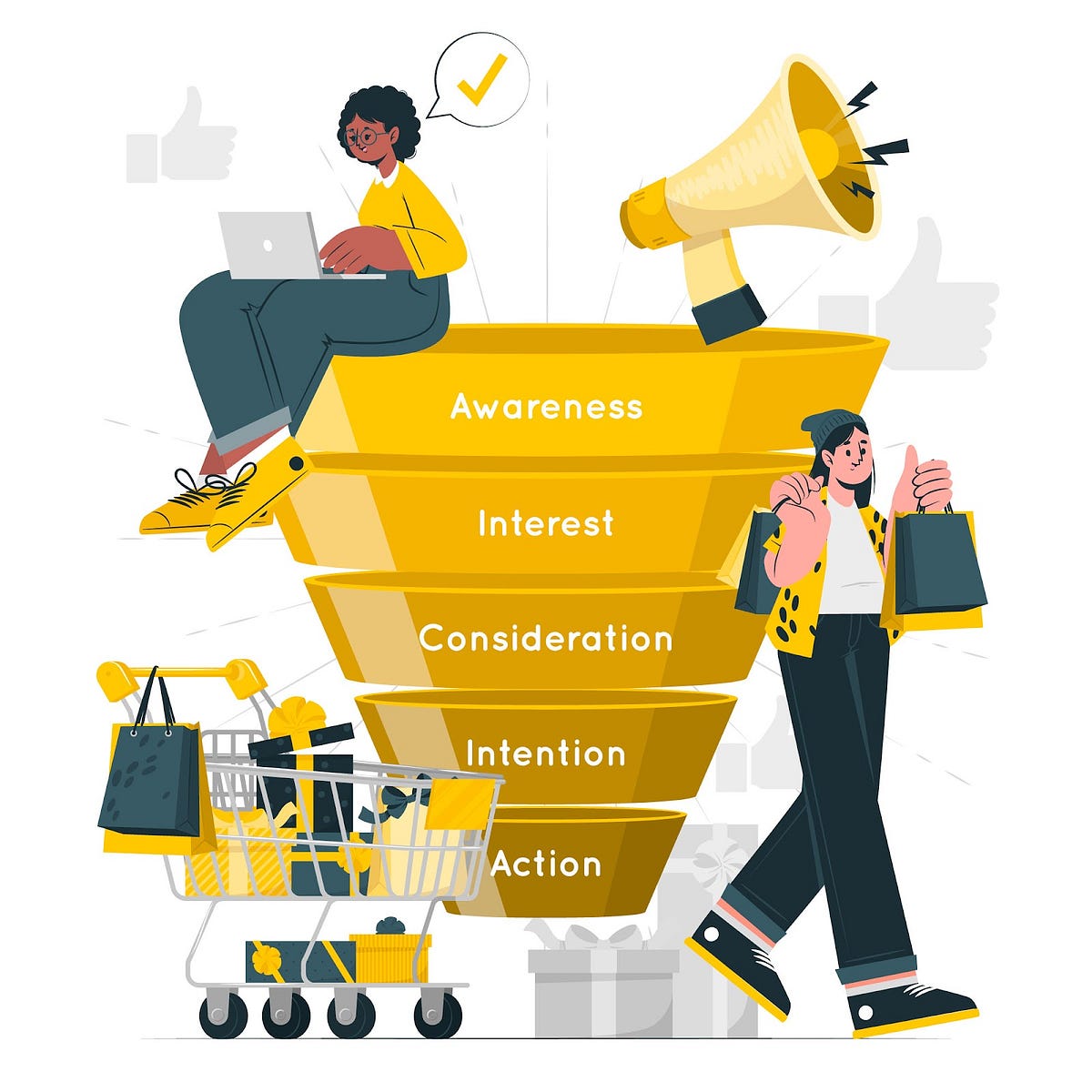 Understanding the Consumer Funnel | by omkar | Mar, 2024 | Medium
