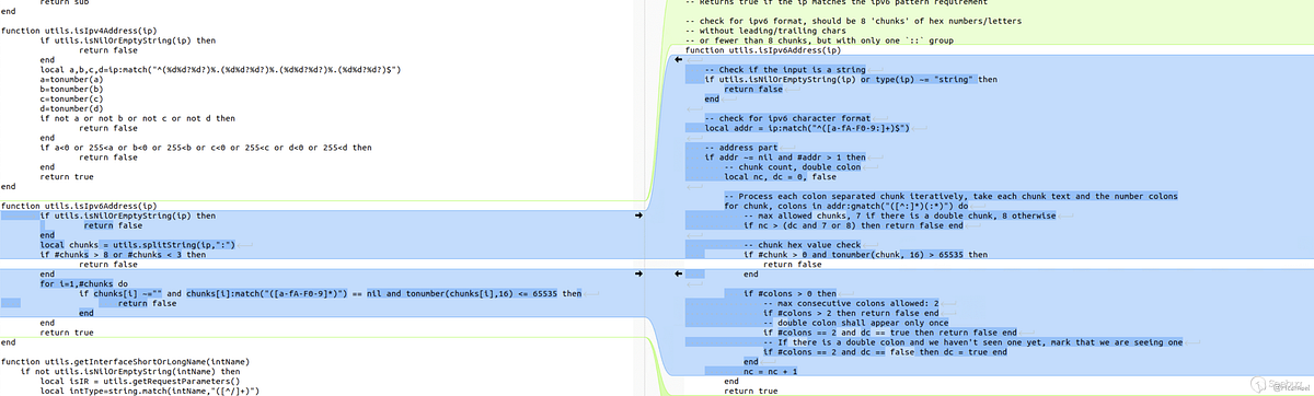Analysis Of Unauthenticated Command Execution Vulnerability In Cisco Ios Xe System Webui By