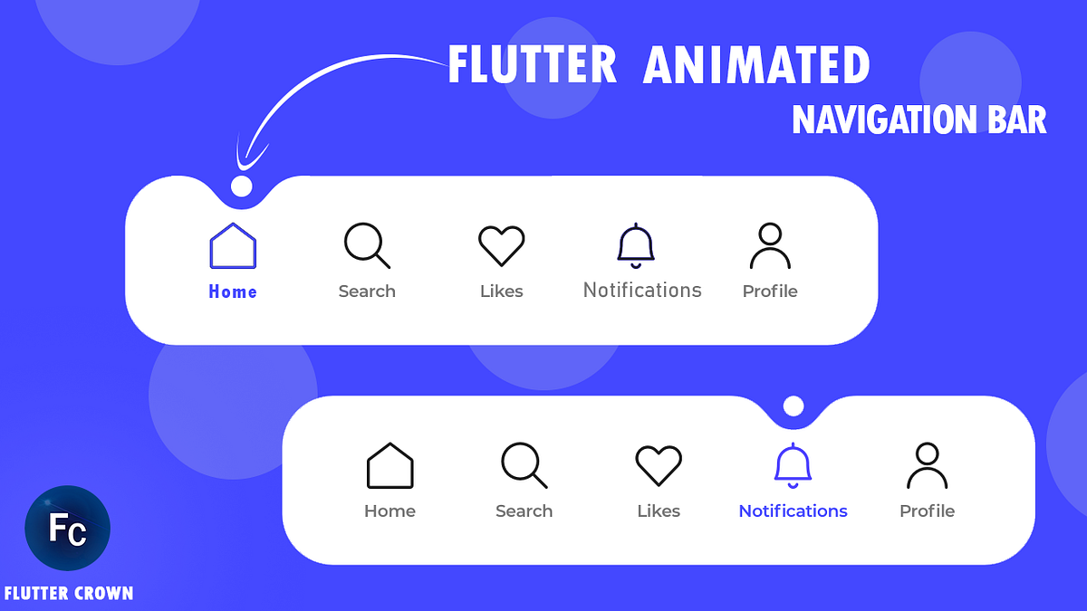 Mastering the Navbar in Flutter: Basics and Customizations | by Janith Charutha | Medium