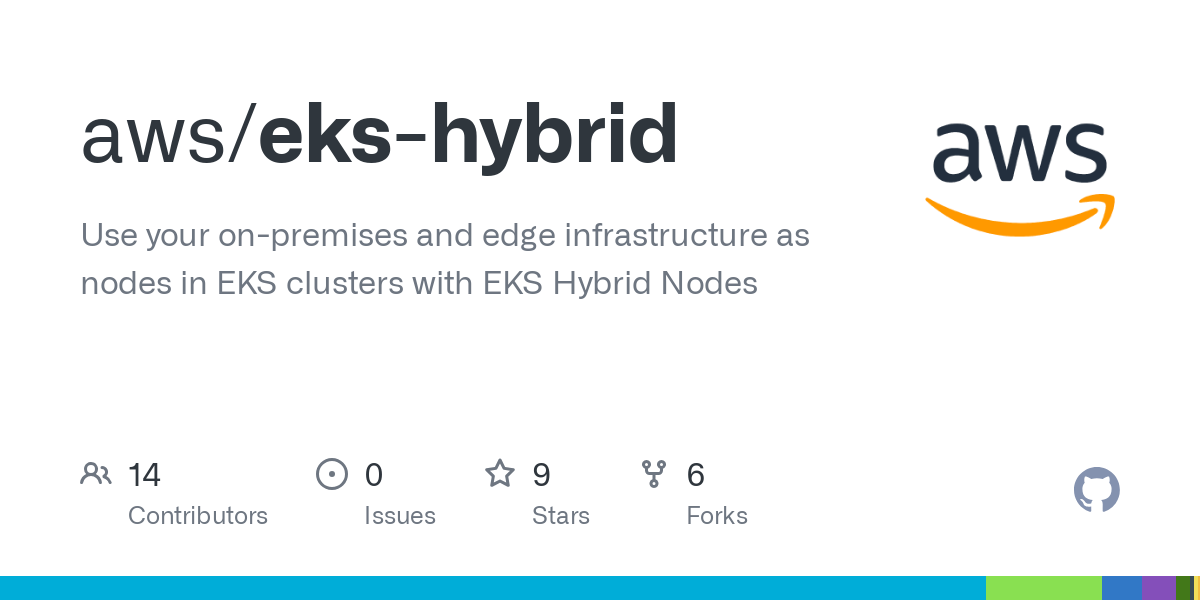 AWS re:Invent: AWS announces Amazon EKS Hybrid Nodes | by Shivanshu ...