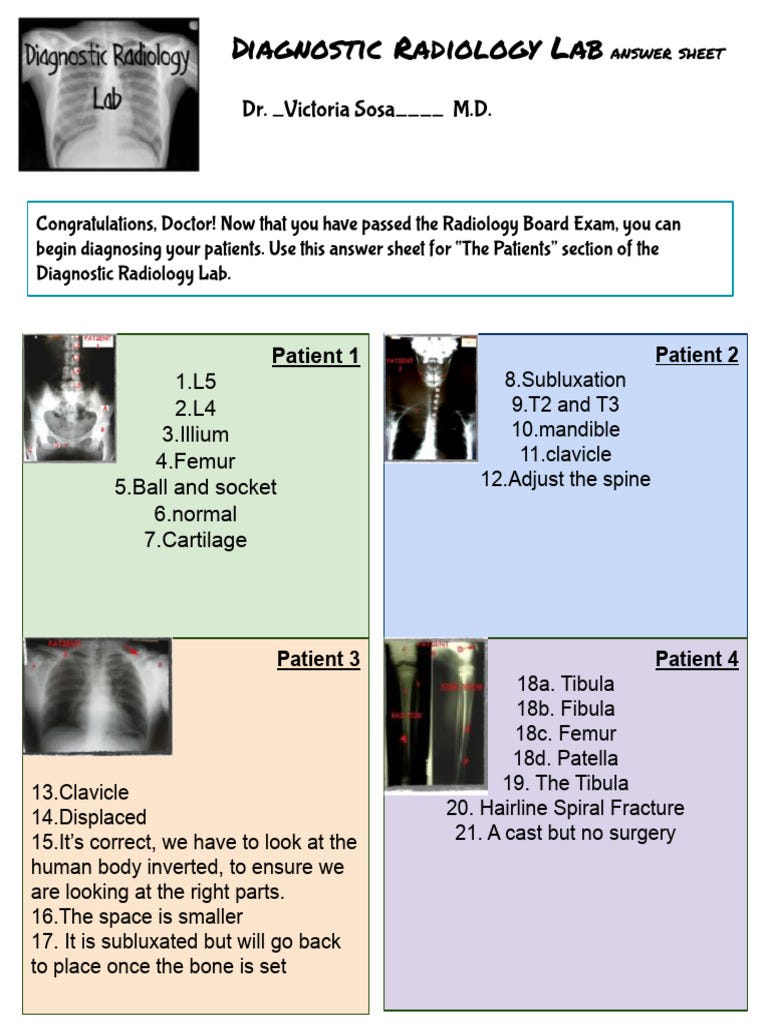Diagnostic Lab And Radiology: Unveiling Advanced Medical Insights | by ...