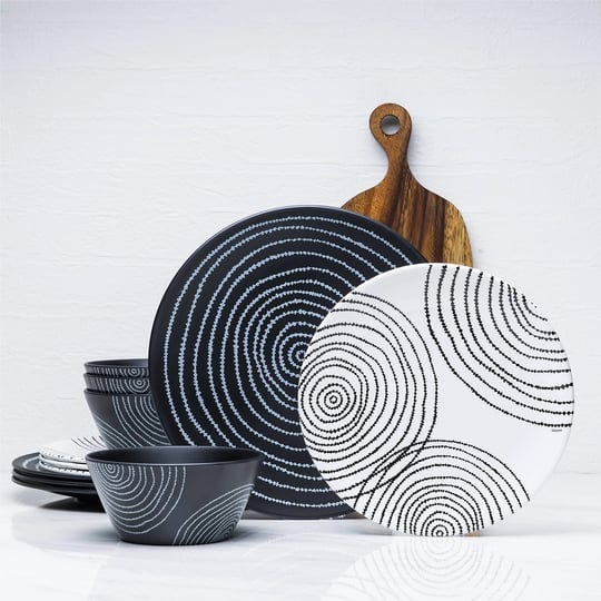 The Best Melamine Dinnerware | by Patrick Reed | Medium