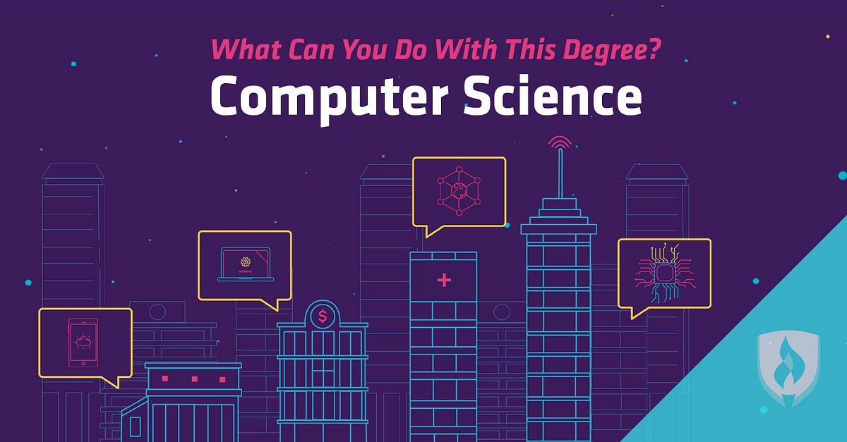60 Free Online Courses To Learn Computer Science on Coursera | by Quick ...