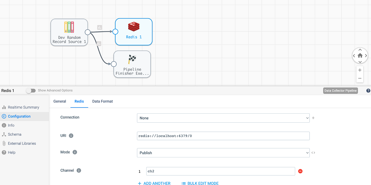 Basics of Redis and how to use in Streamsets | by Engineer’s Guide to ...