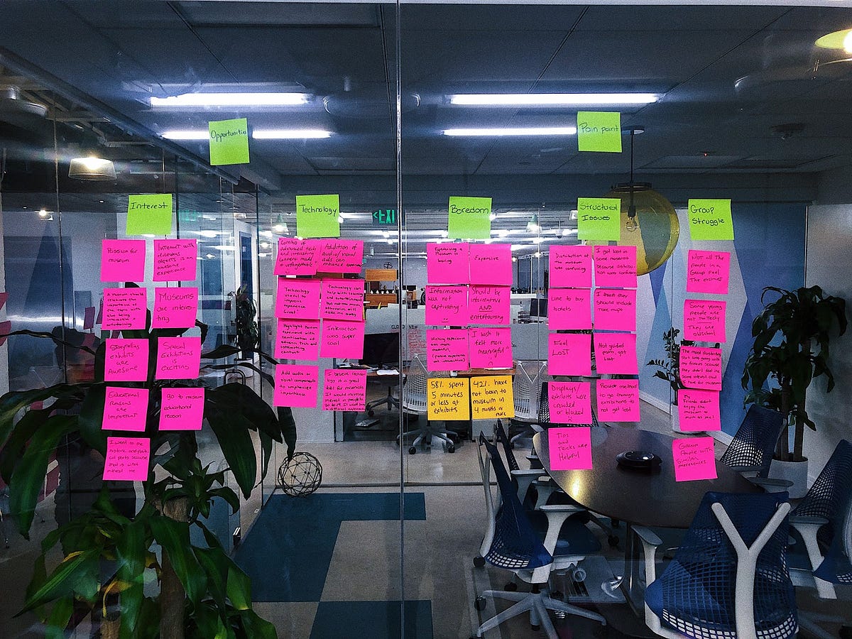 Wicked Problems: Case Study. My first project as a UX/UI student at ...