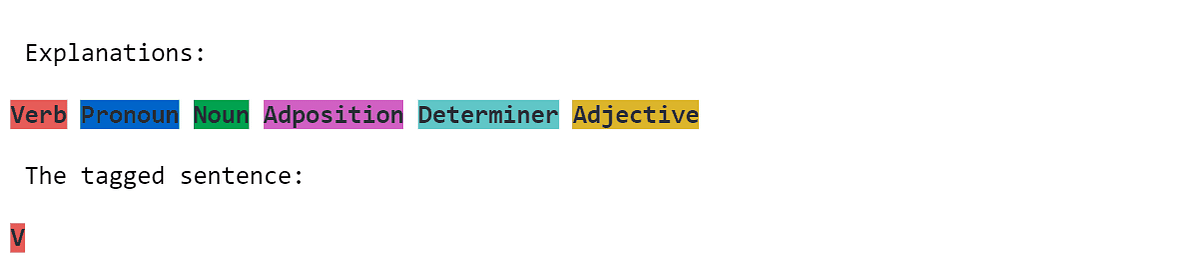 Understanding the Essence of Parts of Speech in Language | by Everton ...