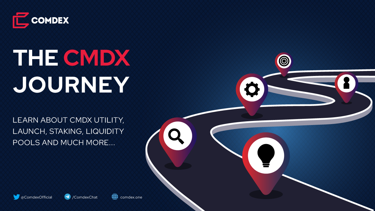 The CMDX journey. Following our successful mainnet launch… | by COMDEX | Comdex Official