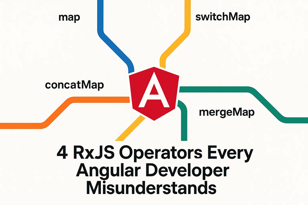 4 RxJS Operators Every Angular Developer Misunderstands (Until They See This) | by Coding master ...