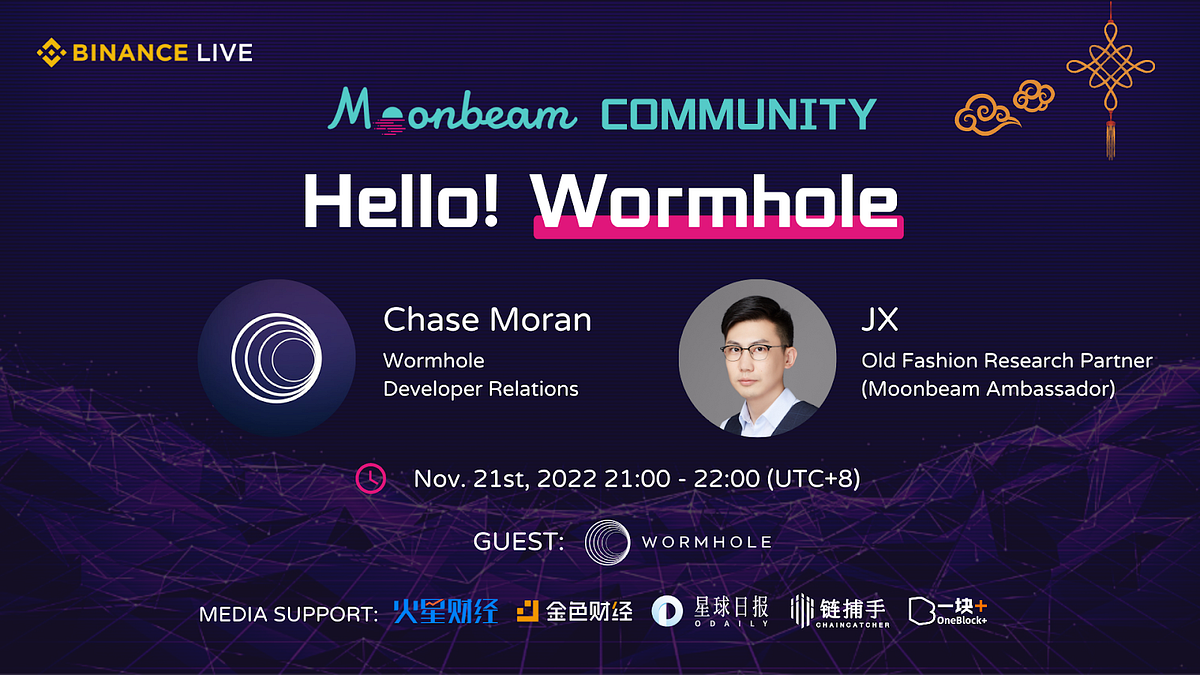 Moonbeam生态说｜Hello! Wormhole - Moonbeam 中文 - Medium