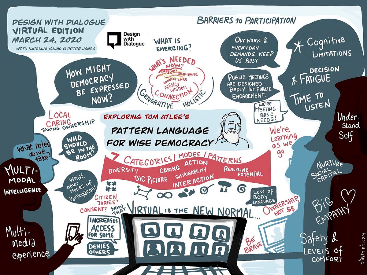 Designing for Democratic Dialogue | by Natalija Vojno | Medium
