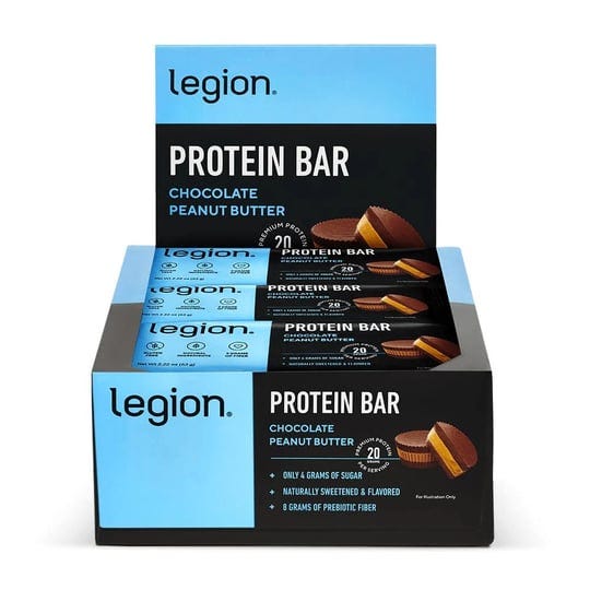 Legion Whey Proteins | by Amy Chavez | Medium
