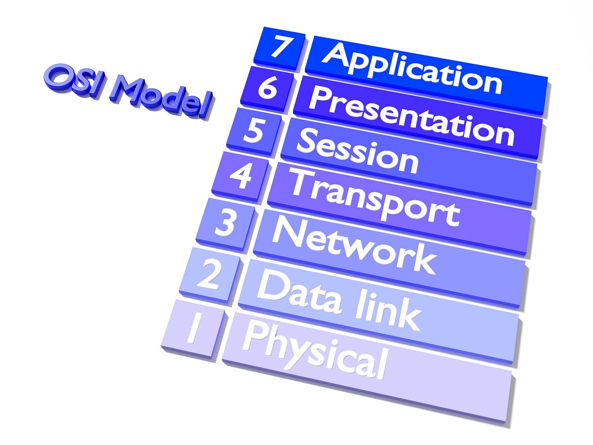 Network and Communications Security Part 2: Mapping Vulnerabilities to ...