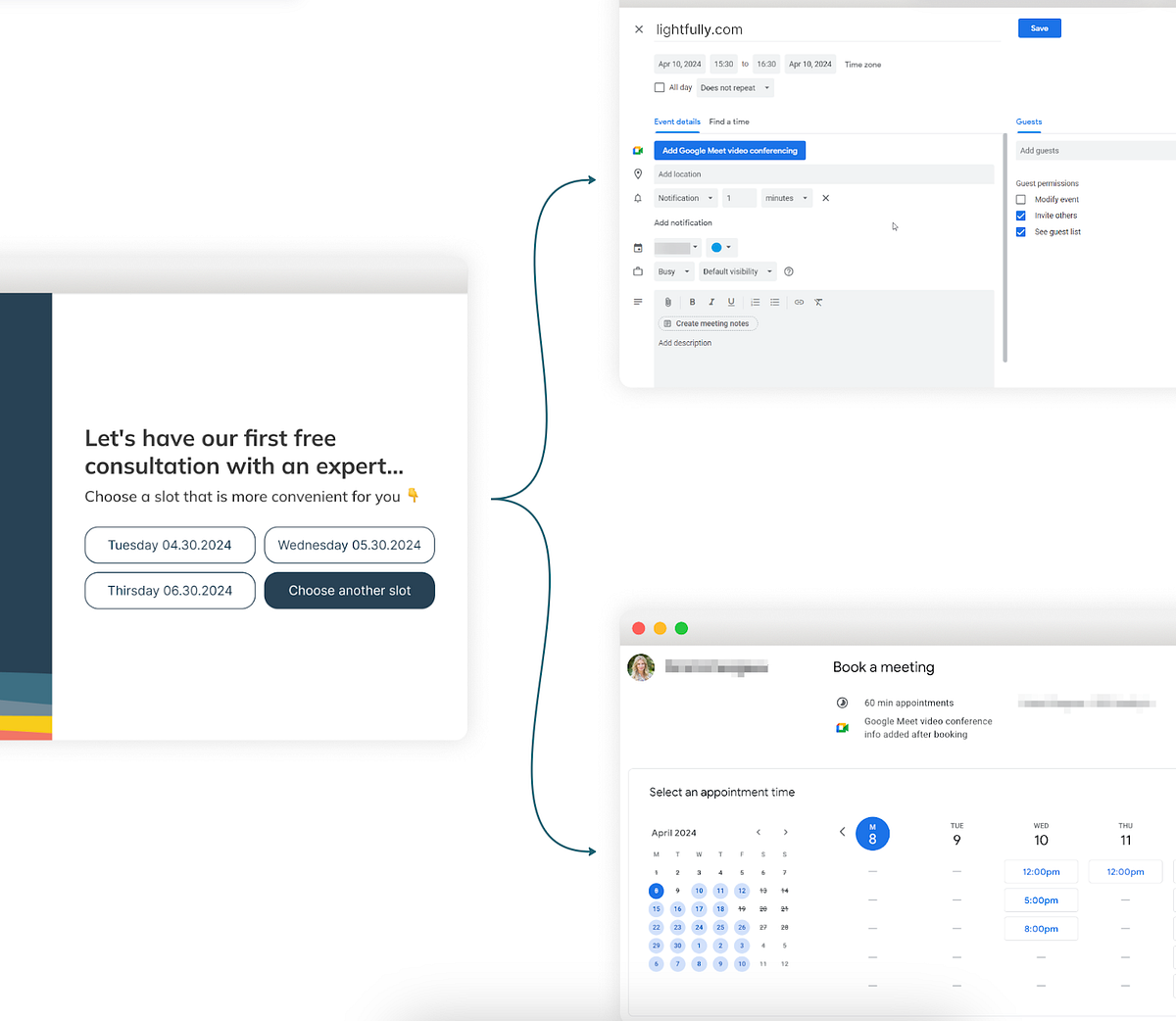 From Lead to Meeting. Step 2: Building a Dialogue with Clients | by ...