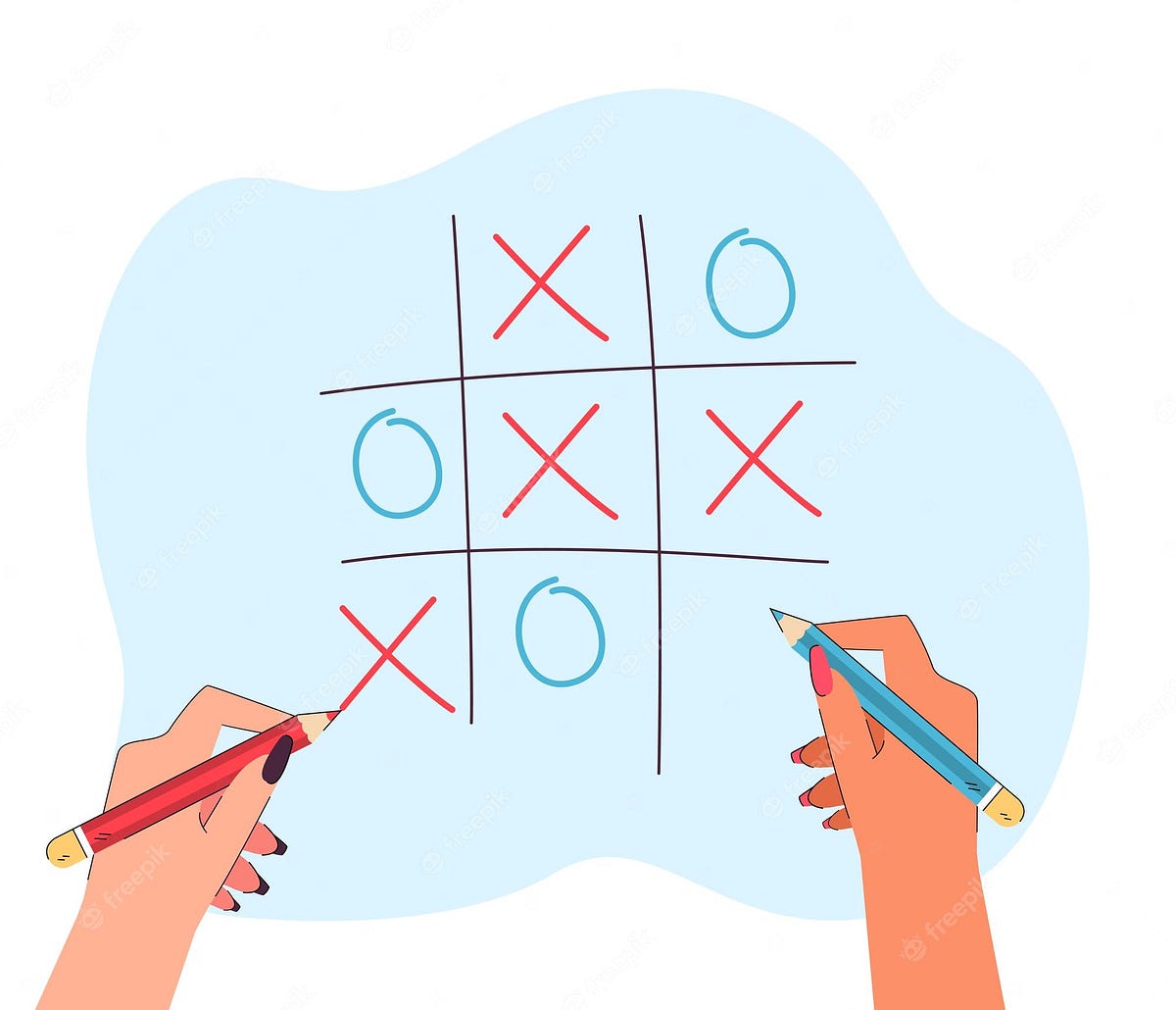 Let’s Play Tic Tac Toe in Python! | by Sofien Kaabar, CFA | Medium