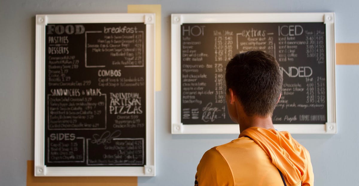 How to Write Menu Descriptions. Everything you need to know about… | by ...