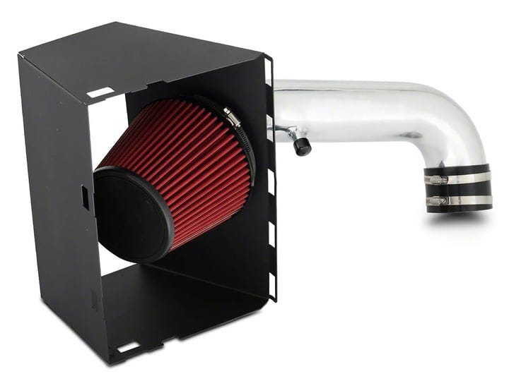 Cool Air Intakes | by Amy Flynn | Medium