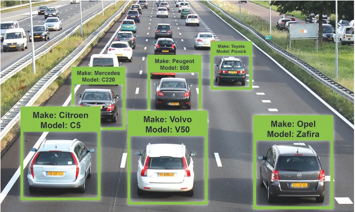 Geometry in Neural Networks: Understanding Convolutional Layers and Its ...