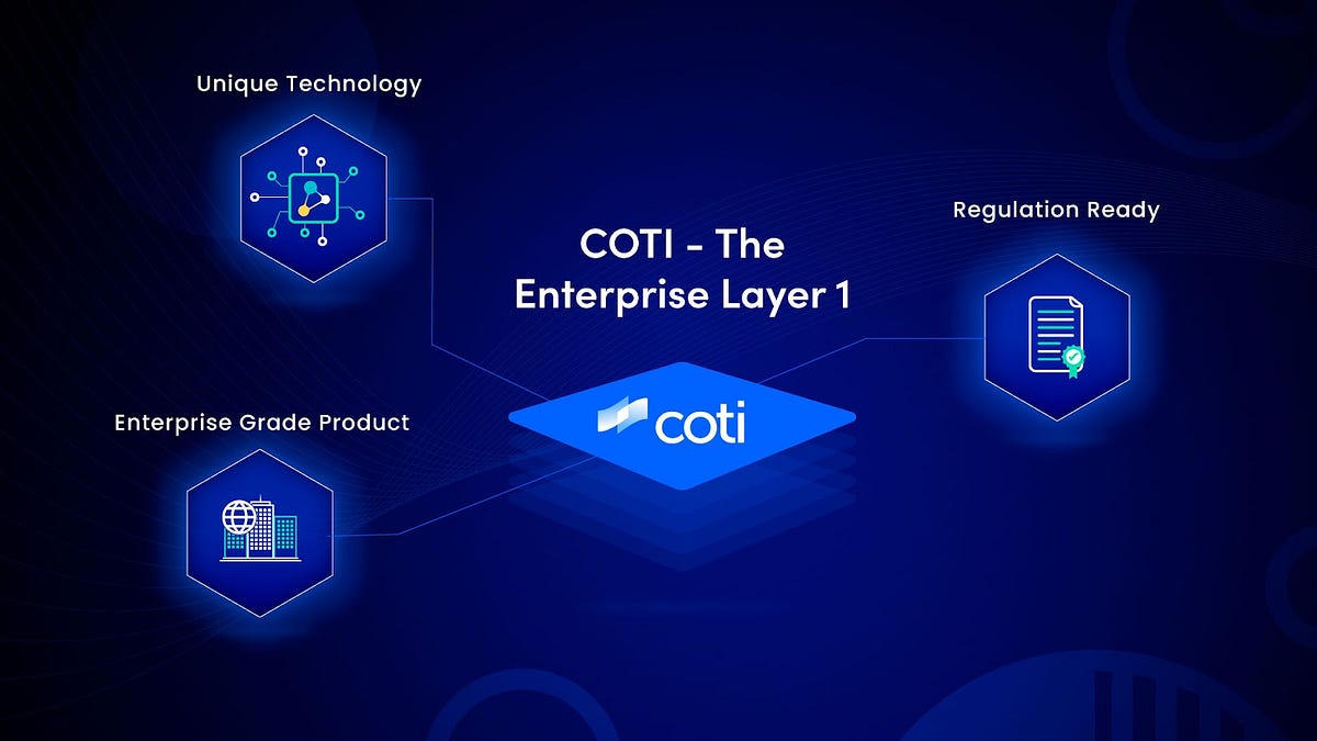 COTI — The Enterprise Layer 1 — Some Thoughts About the Future | by ...