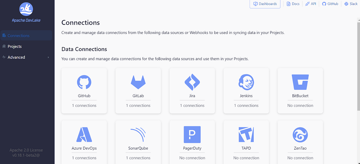 Unleashing the Power of Data: Introducing Apache DevLake | by ...