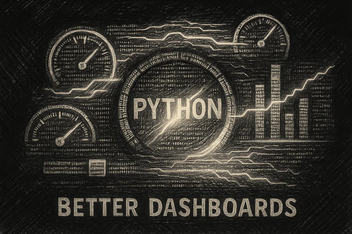 10 Python Tricks for Building Better Dashboards | by Abdur Rahman | Codrift | Oct, 2025 | Medium