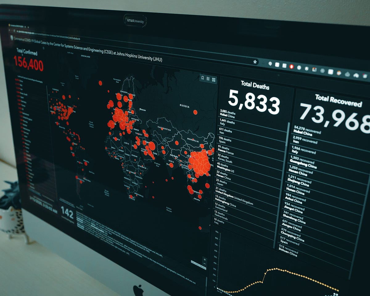 Python Visualization 101. Data visualization is usually the… | by Muturi David | Medium